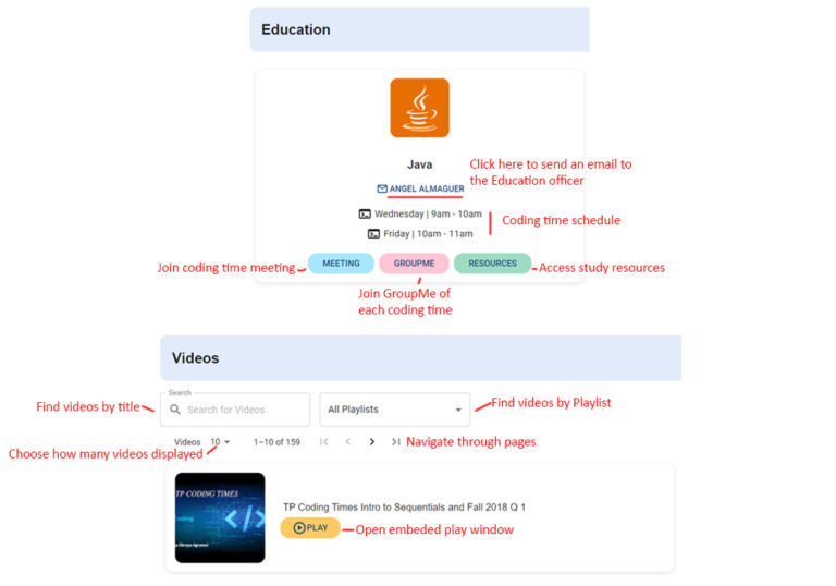 MISSO – Member App Guide - MISSO