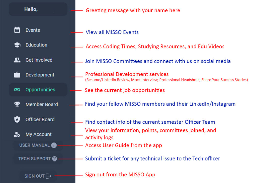 MISSO – Member App Guide - MISSO