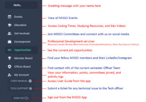 MISSO – Member App Guide - MISSO